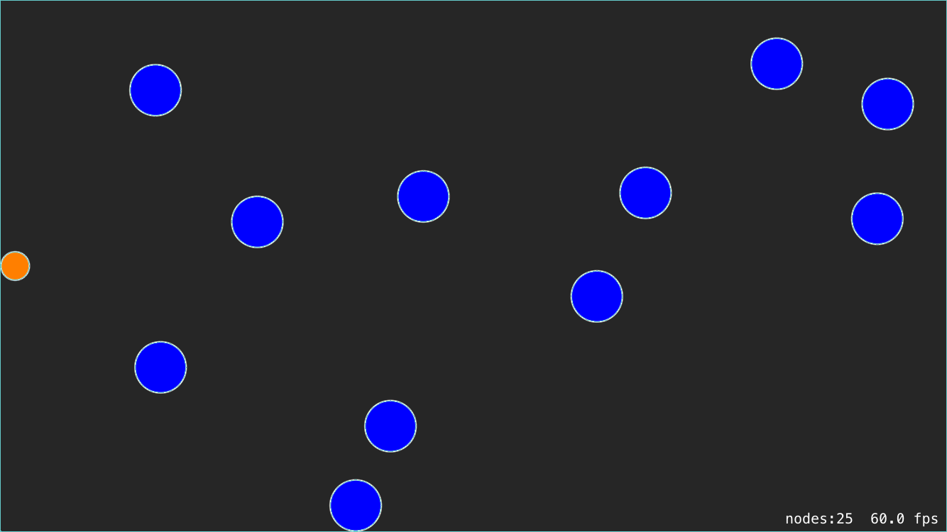 GameplayKit and Physics | Becky Hansmeyer